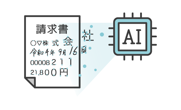インボイス制度対応なら RICOH 受領請求書 / 納品書サービス | リコー