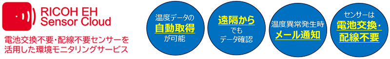 次世代太陽電池を搭載した環境センサーとクラウドシステムを導入し、 商品の品質確保と、働く人の安全確保を同時に実現 東京荏原青果株式会社（東京都） | GXラボ | リコー